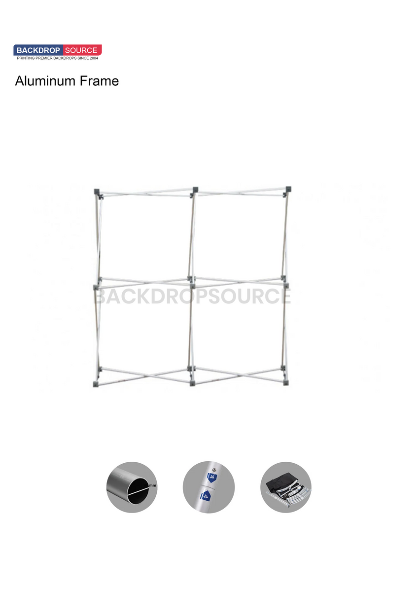 2 x 2 - Affichage contextuel de la grille GeoMetrix – Backdropsource France